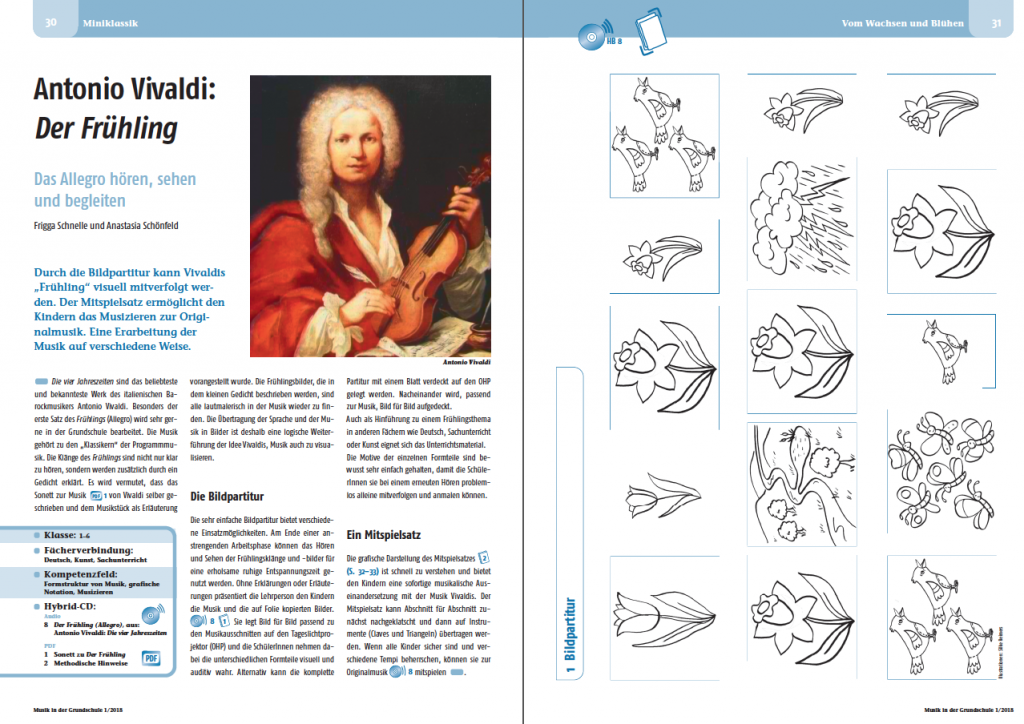 grafische Notation Archive - Musik in der Grundschule
